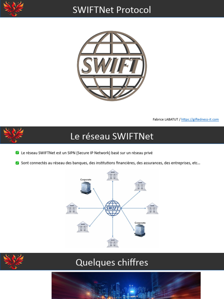 Description Du Protocole SWIFTNet | PDF | Serveur (Informatique) | Secteurs du service