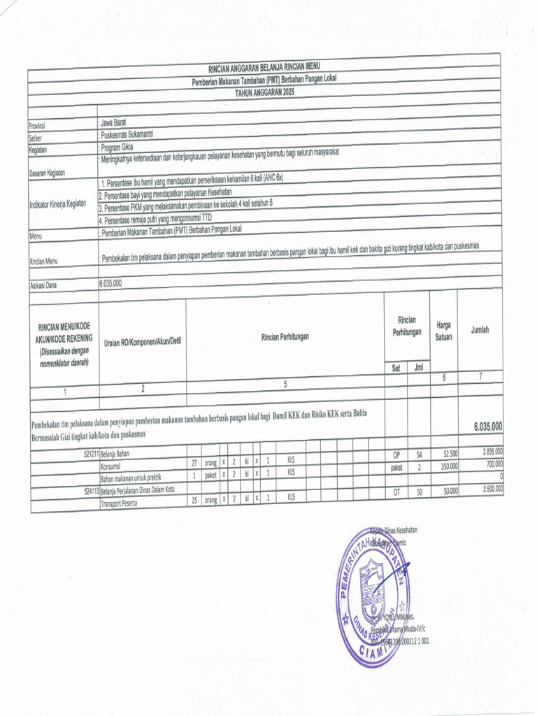 Kak PMT Ibu Hamil | PDF