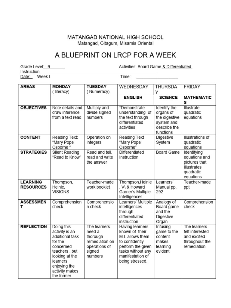 BLUEPRINT - LRCP-MaNHS Week 1 | PDF | Reading Comprehension | Cognitive Psychology