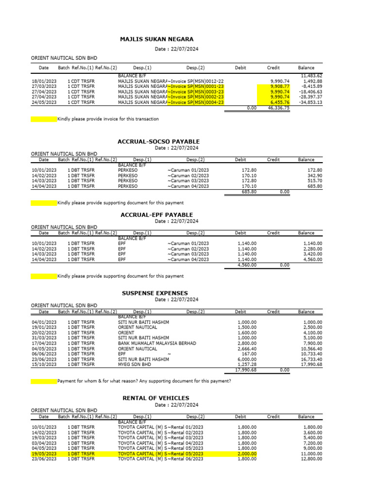 Suspense Transaction | PDF | Debits And Credits | Payments