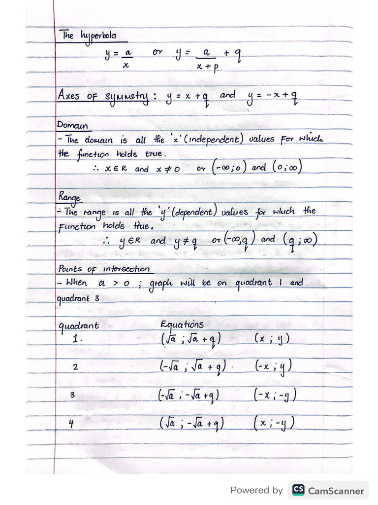 Hyperbola Notes and Example | PDF Hyperbola Notes and Example | PDF