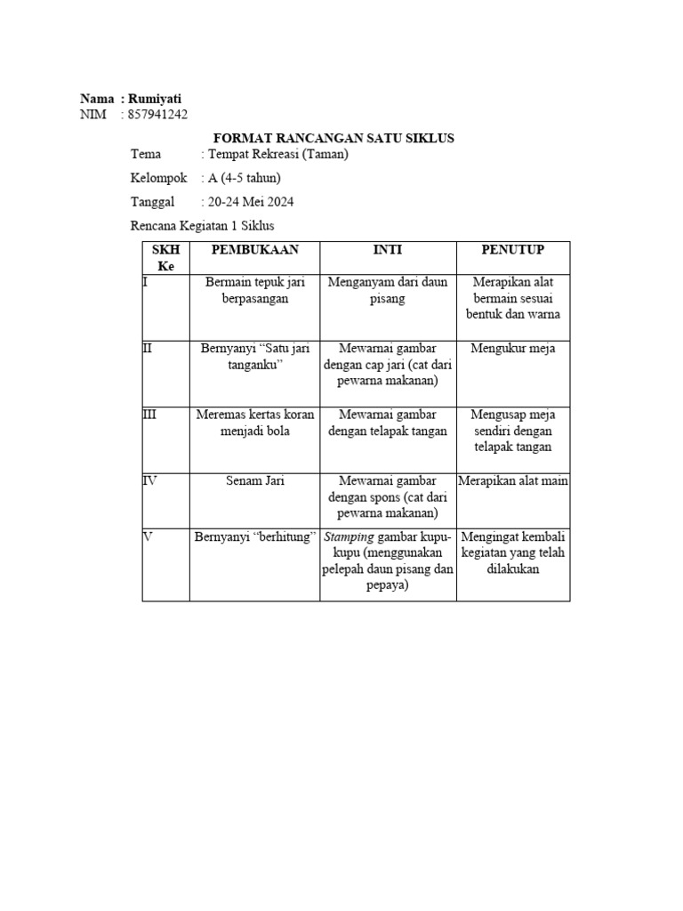 Tugas 1d Ris Dan Rpph Siklus 2 | PDF