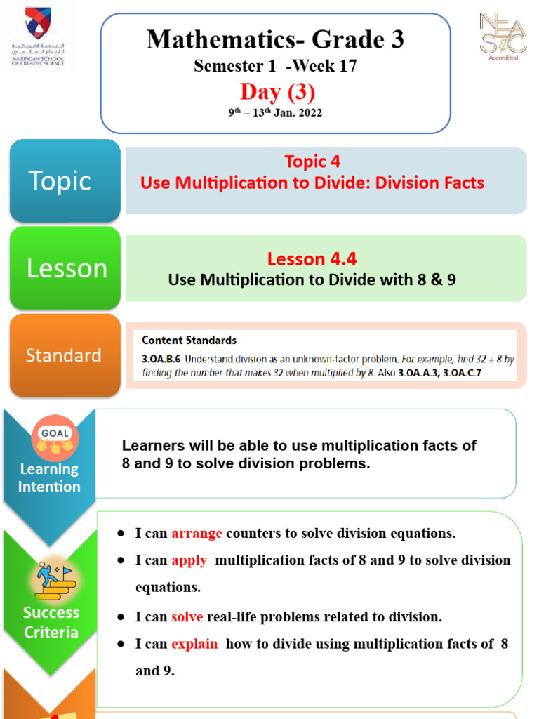 G3-Math-S1-W17-L4.4 - Day3 - PPT3 | PDF | Division (Mathematics) | Learning