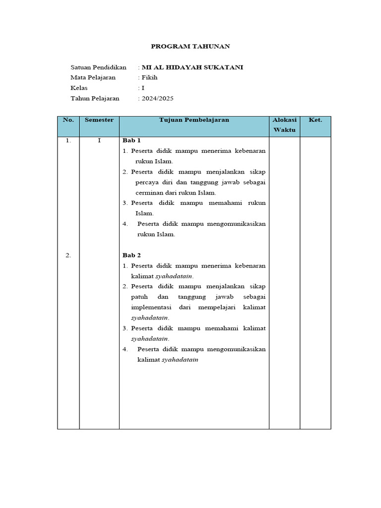 Prota Fikih Kelas 1 Kumer | PDF