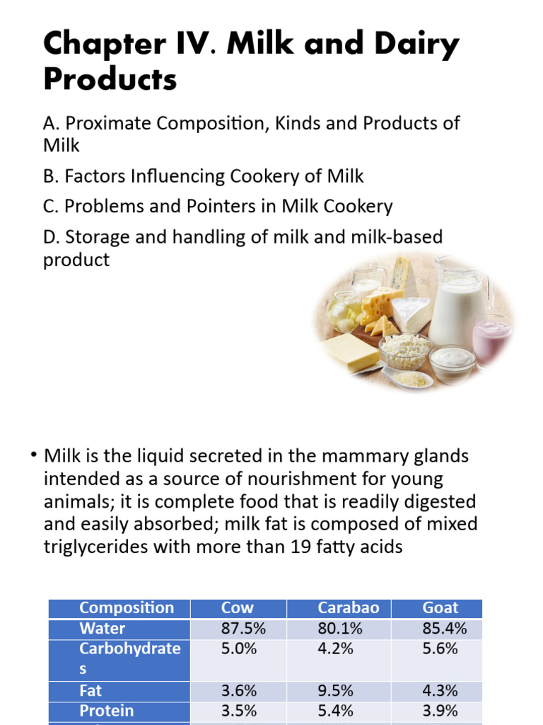 Milk and Milk Cookery | PDF | Milk | Cheese