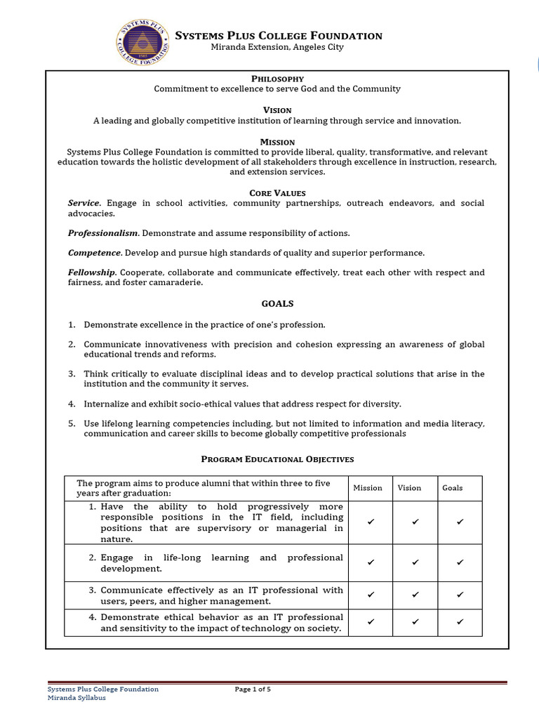 SPCF Course Syllabus Overview | PDF | Mathematics | Knowledge