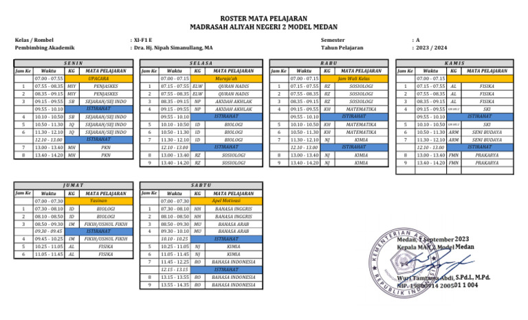 Roster PPT 11 F1e | PDF