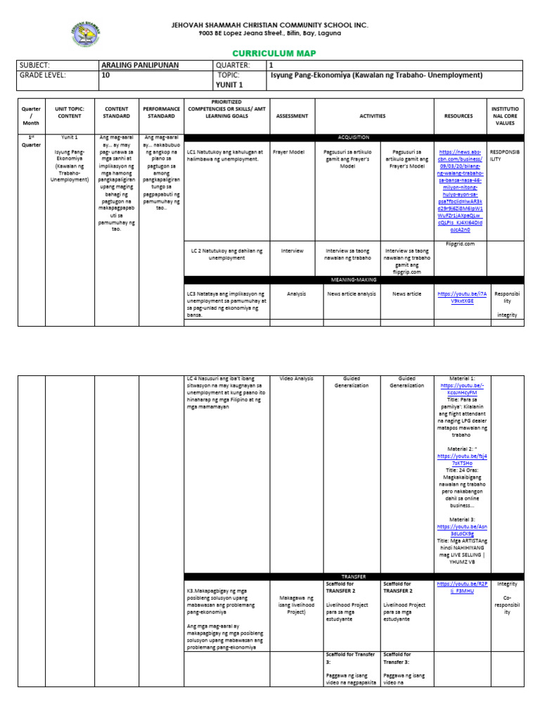 Aral Pan 10 - Q1 - Cmap | PDF