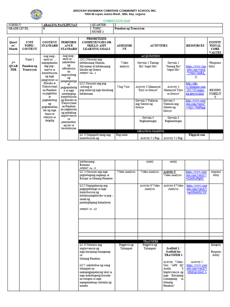 Aral Pan 8 - Q2 - Cmap | PDF