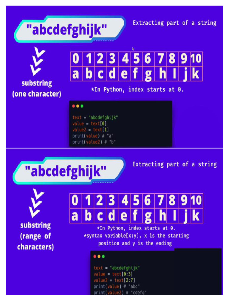 sprograms edit | PDF | Integer (Computer Science) | Control Flow