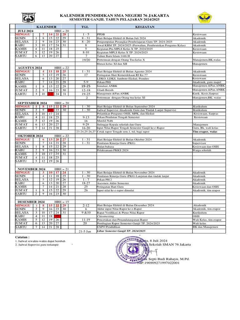Kalender Pendidikan SMA Negeri 76 | PDF