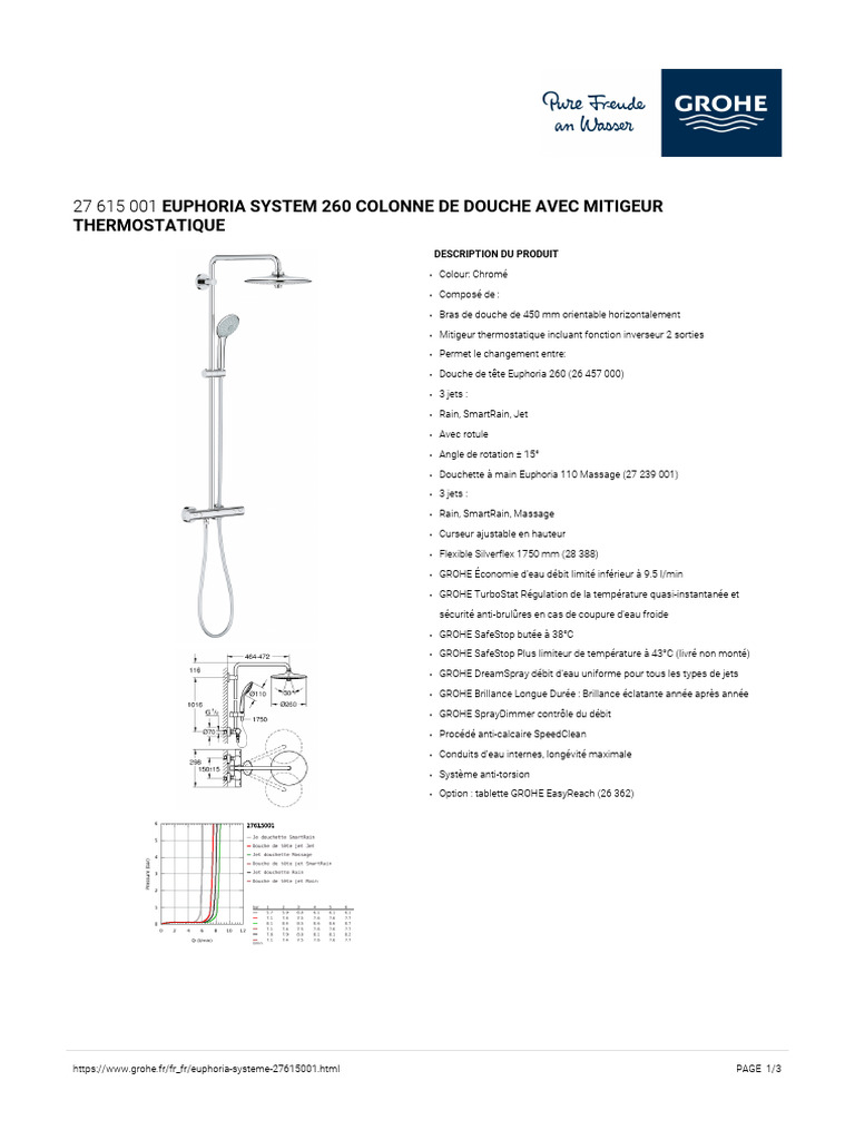 GROHE Specification Sheet 27615001 2 | PDF | Robinet (plomberie)
