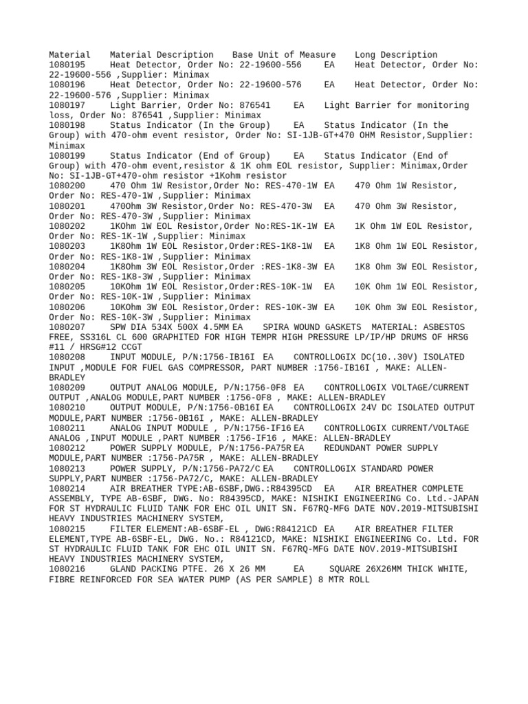 LPS28 - Material Description | PDF | Power Supply | Resistor
