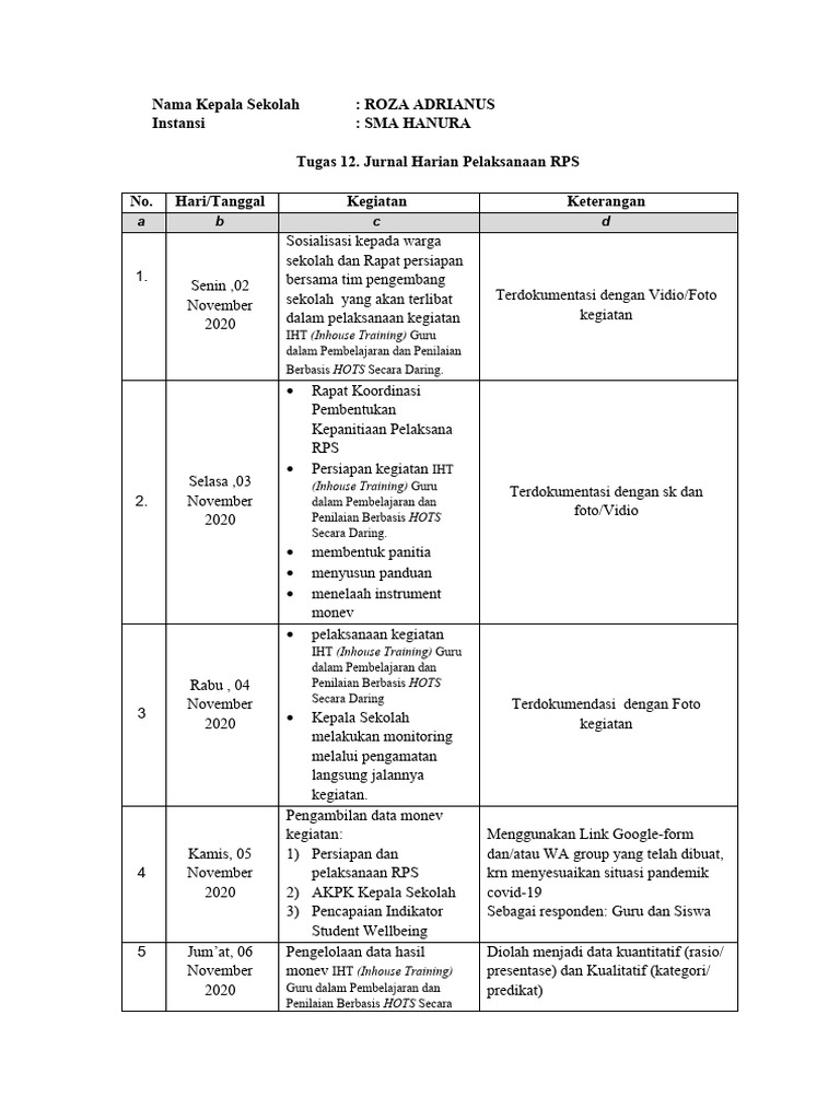 Tugas 12. Mencatat Jurnal Harian Pelaksanaan RPS | PDF