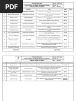 Sample Fire Safety Register | PDF | Fires | Safety