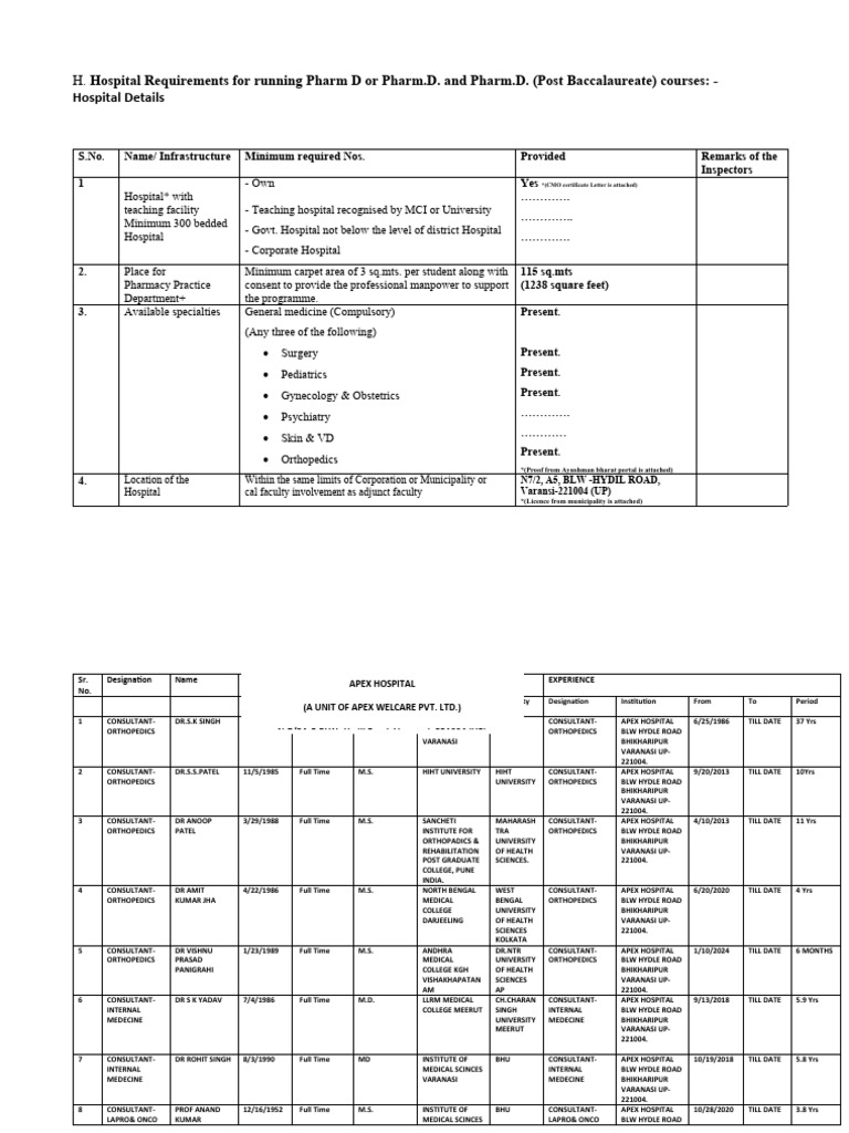 AIP SIF D | PDF | Doctor Of Medicine | Intensive Care Unit