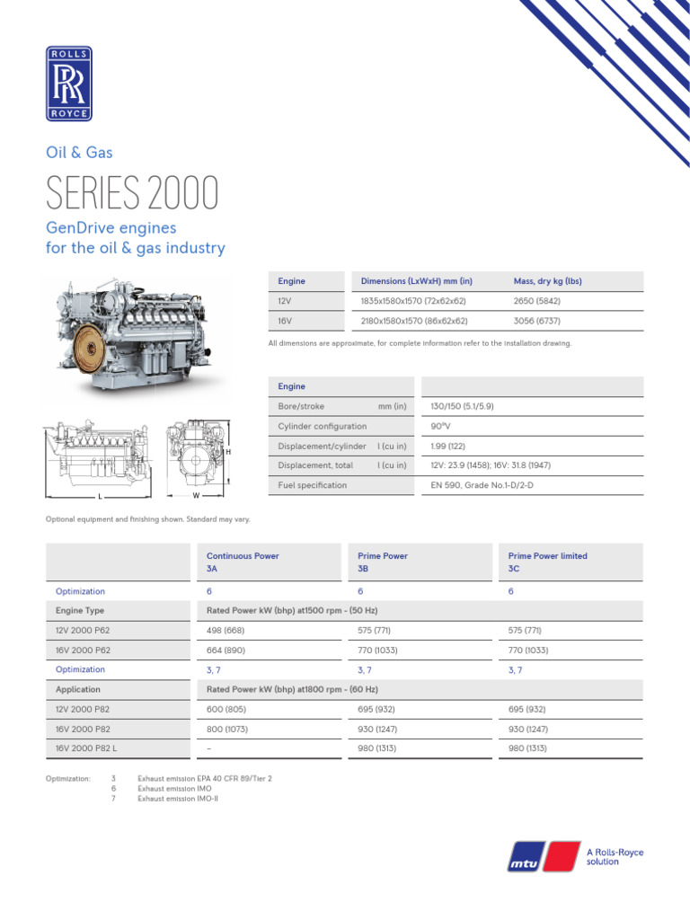 OG Spec 2000P Gendrive | PDF | Engines | Horsepower