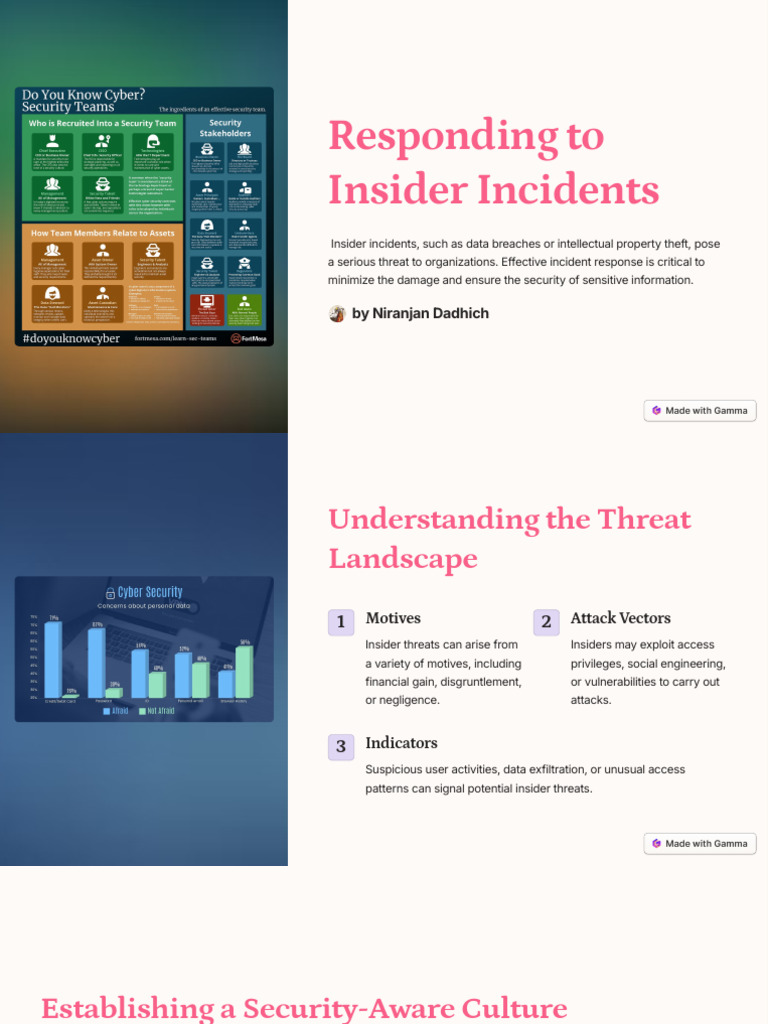 Responding To Insider Incidents | PDF | Security | Computer Security