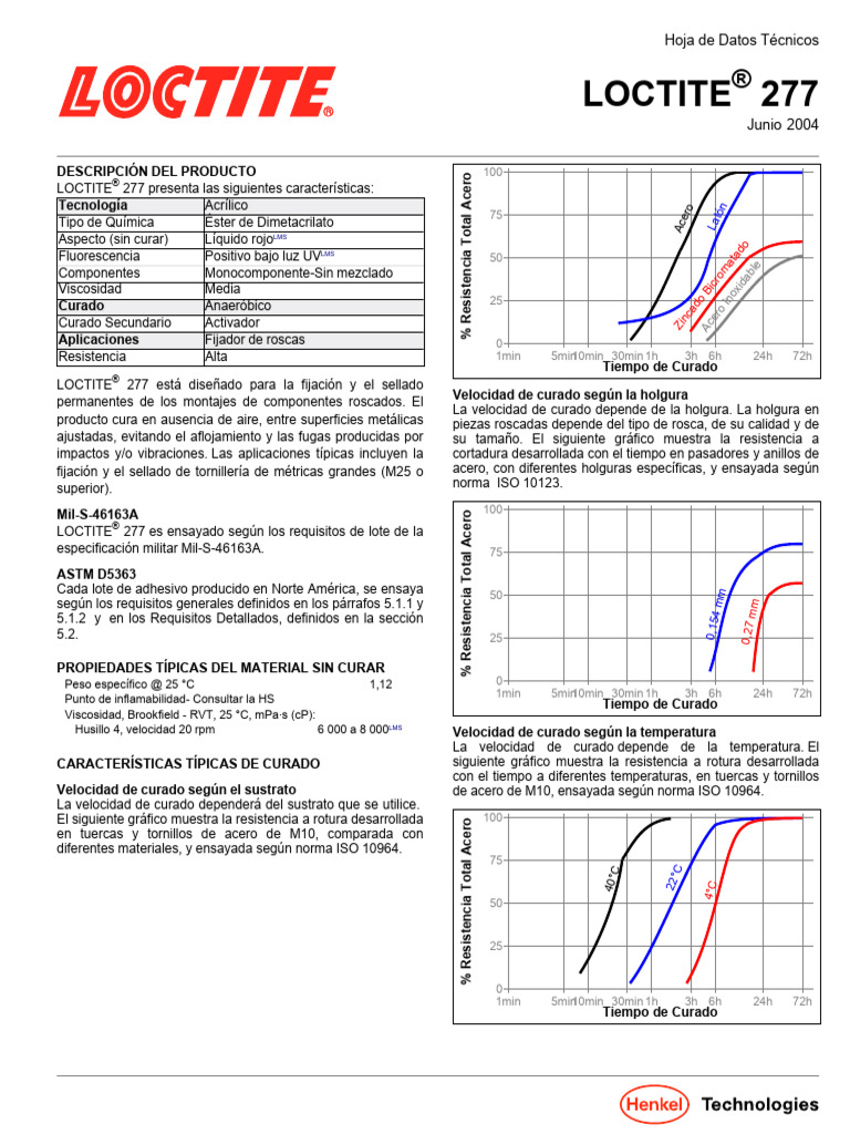 TDS 277 | PDF | Tornillo | Acero
