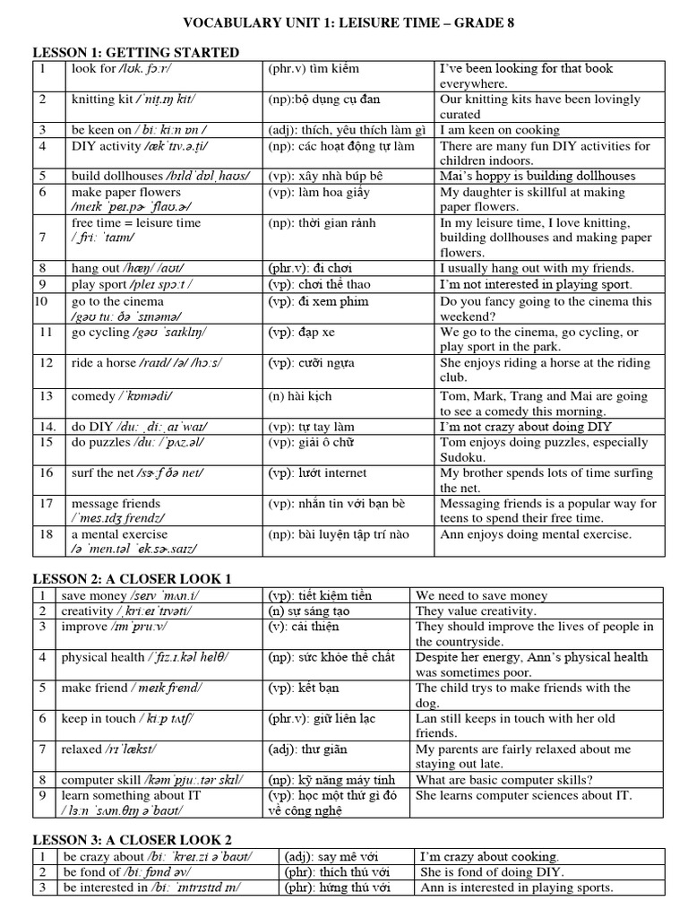Vocabulary Unit 1 - Grade 8 | PDF