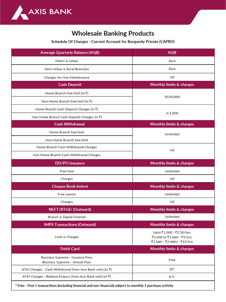 Schedule of Charges and Fees Burgundy Private 10092020 | PDF ...