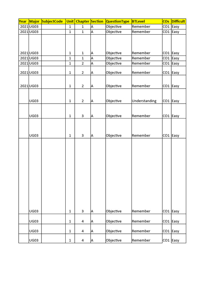 Question Bank Cloud Computing | PDF | Cloud Computing | Virtualization