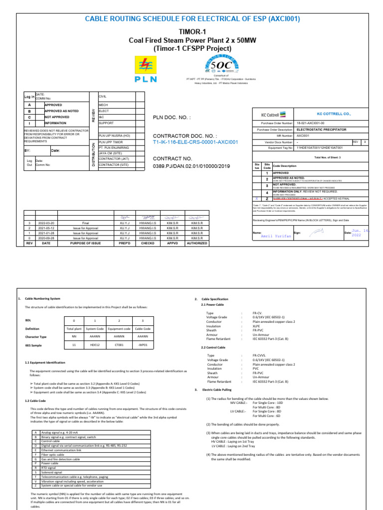 T1 Ik 116 Ele CRS 00001 Axci001 - 3 - Fin - Z | PDF | Cable Television ...