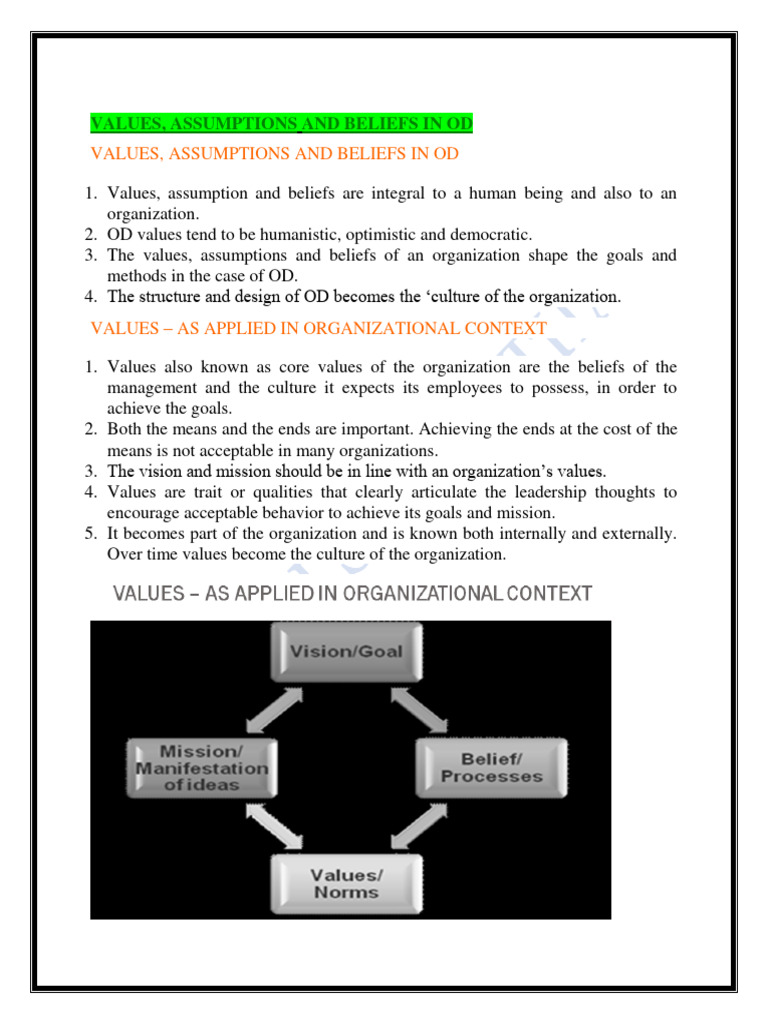Values and Assumptions of Od | PDF | Leadership | Organization Development