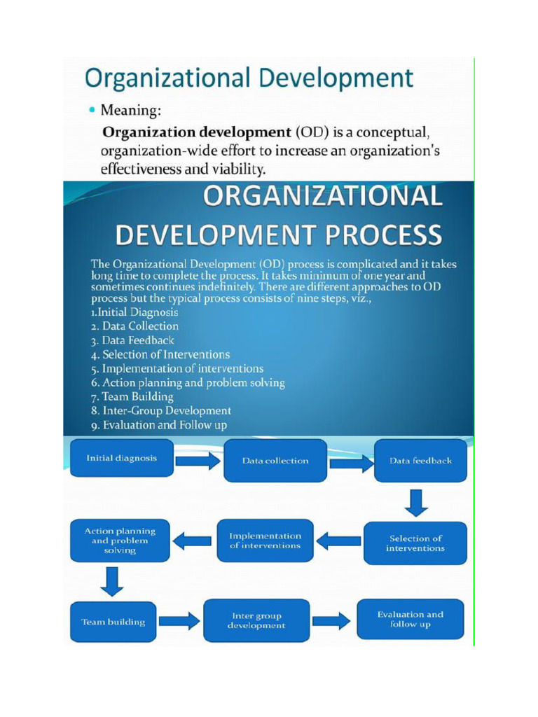 6. Organizational Development Process | PDF | Organization Development | Leadership