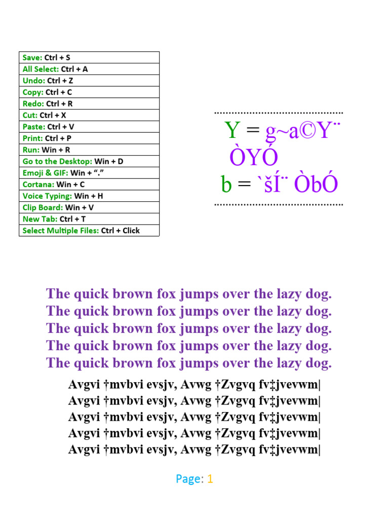 Deepra Practice | PDF