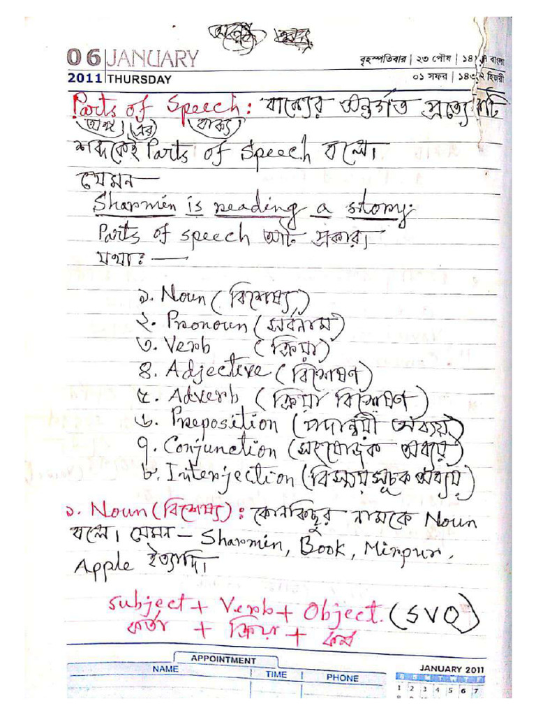 Parts of Speach | PDF