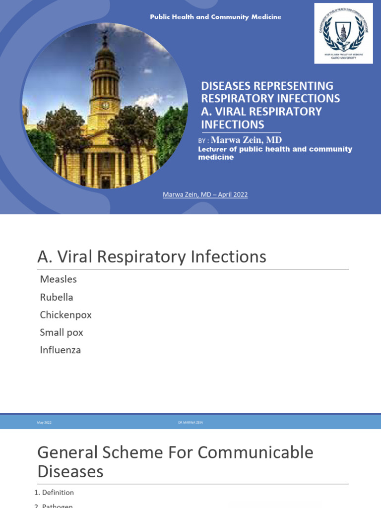 6-Viral Droplet Infection | PDF | Influenza | Measles