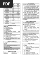 Anensthesia Record Sheet | PDF | Anesthesia | Medical Treatments