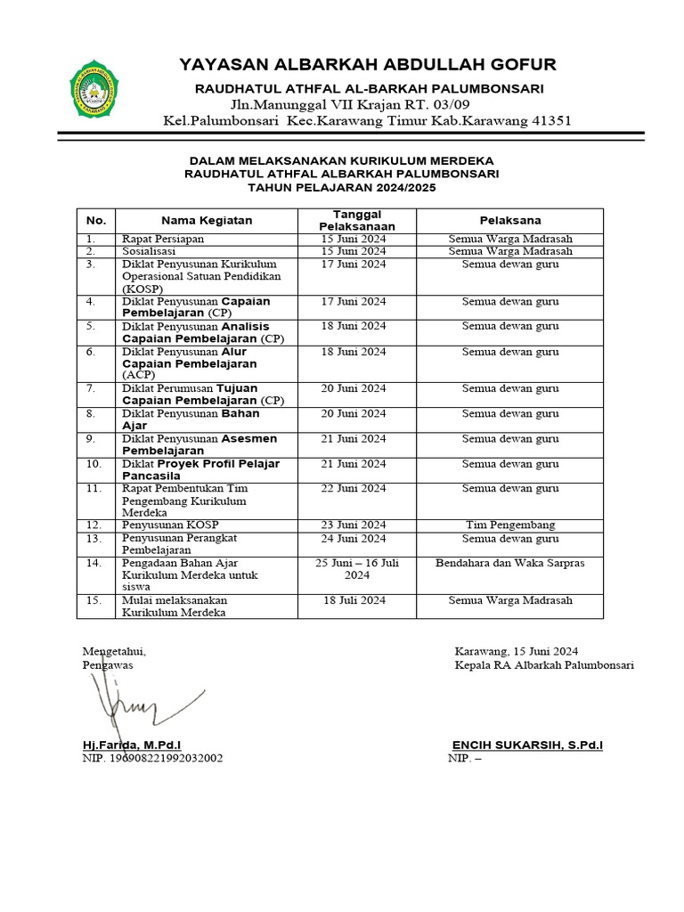 Contoh Jadwal Persiapan IKM | PDF