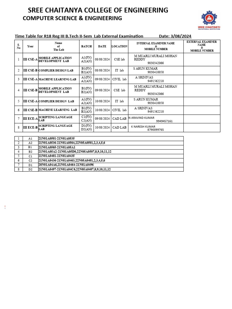3rd Year 2nd Sem Scce Lab External 2023-2024 | PDF | Computing | Computer Science