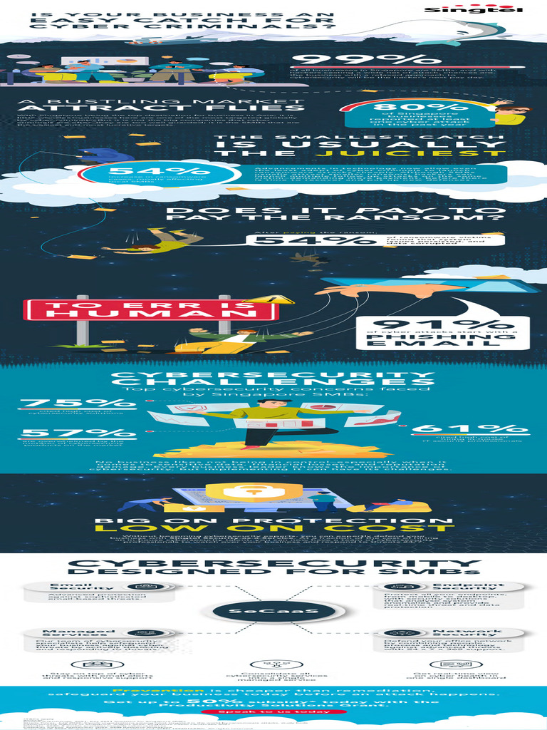 Singtel Security As A Service Infographic - 14032023 | PDF