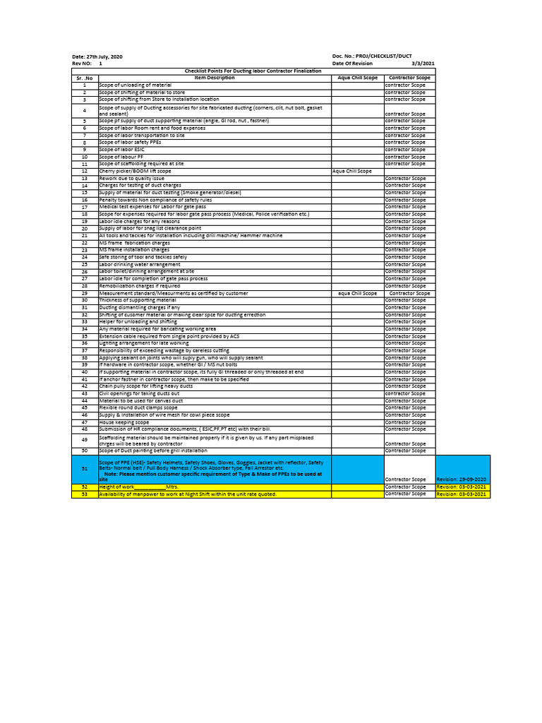 Ducting Contractor Scope Checklist | PDF | Duct (Flow) | Personal ...