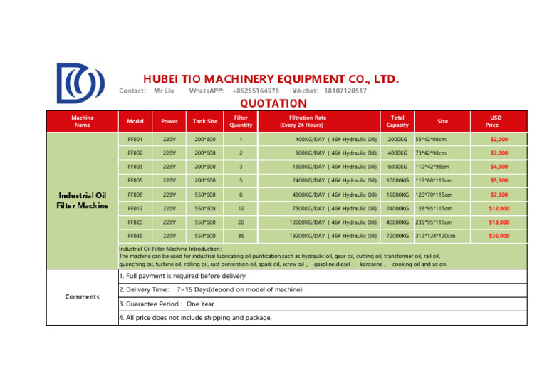 Machine Introduction and Quotation | PDF | Oil | Liquids