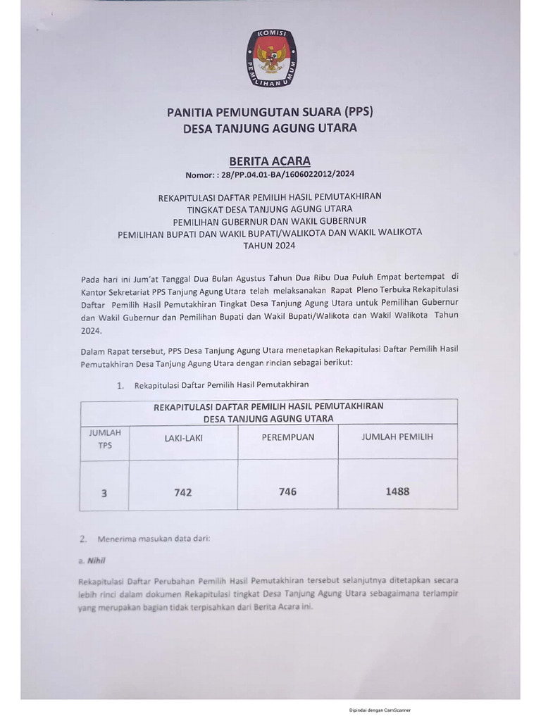 Ba DPHP Desa Tau | PDF