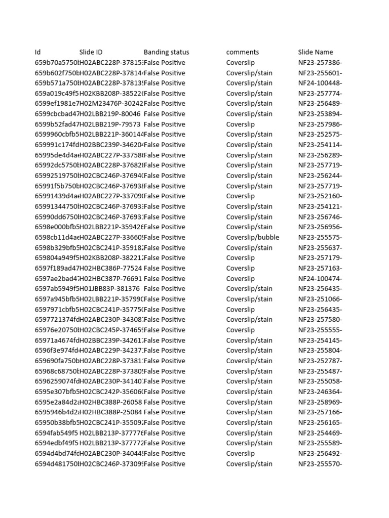 Banding Sheet | PDF | Optical Materials | Amorphous Solid