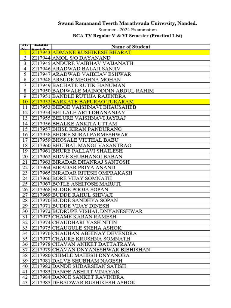 BCA TY Reg Back | PDF