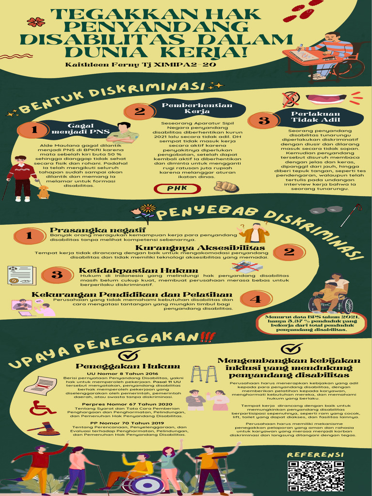 PPKN - Ph1 Ham (Kaithleen Ximipa2-20) | PDF