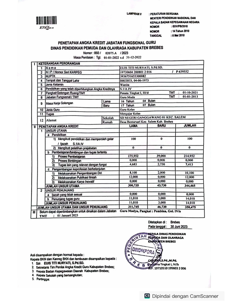 PAK EUIS TITI NURYATI, S.PD - SD | PDF