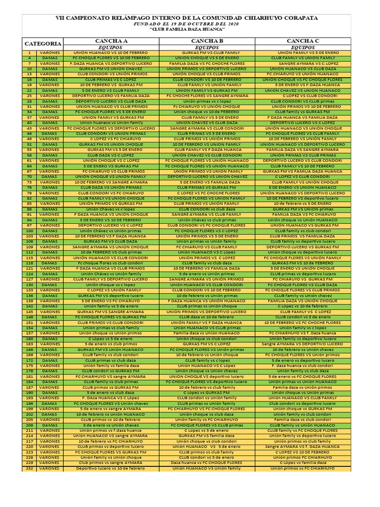 Doc4 FIXCHUR UFDH | PDF