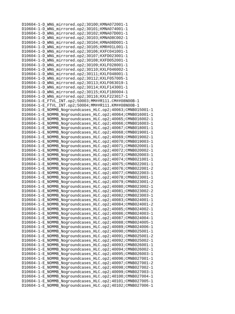 02 Subcase Id List | PDF