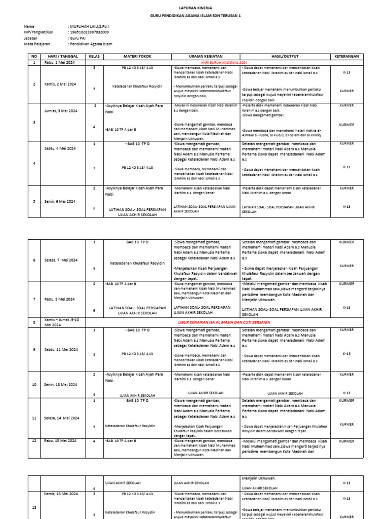 E-Kinerja MEI 2024 | PDF