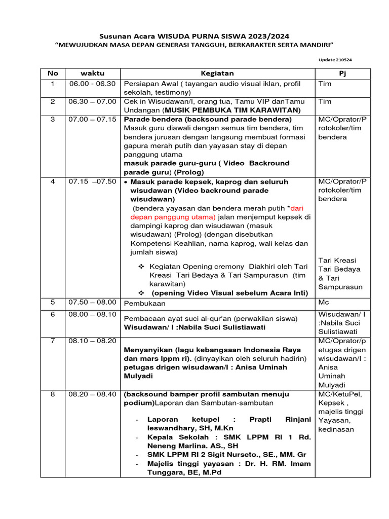 Susunan Acara WISUDA Dan PELEPASAN 2024 | PDF Susunan Acara WISUDA Dan PELEPASAN 2024 | PDF