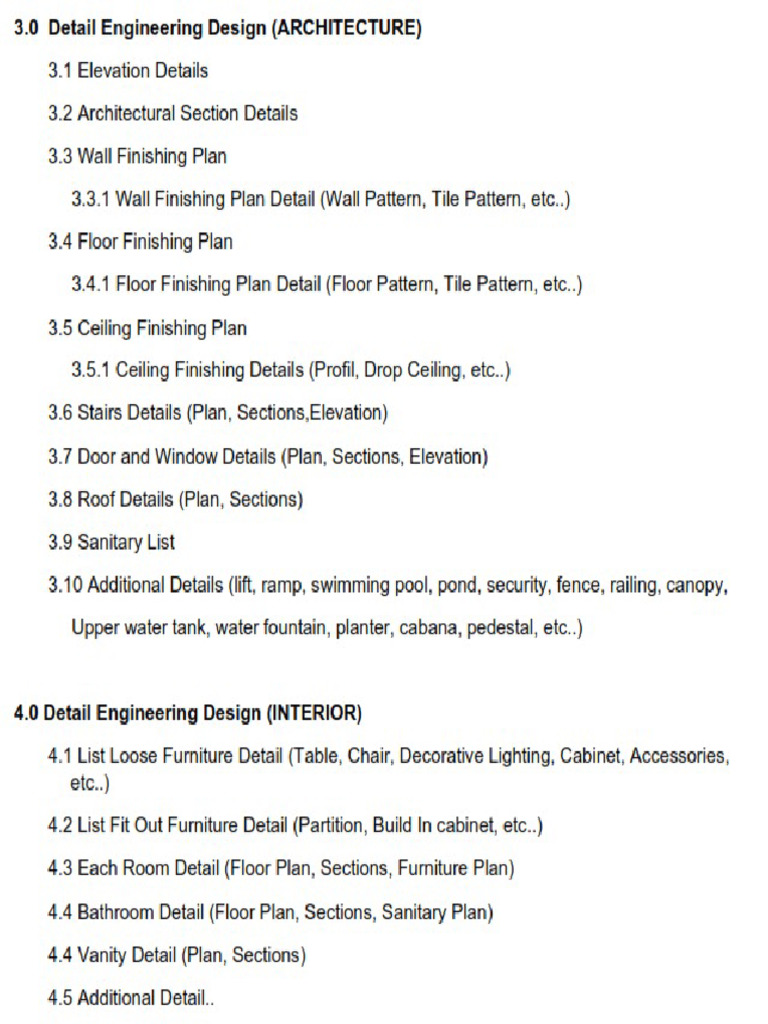 Architectural Drawing List | PDF