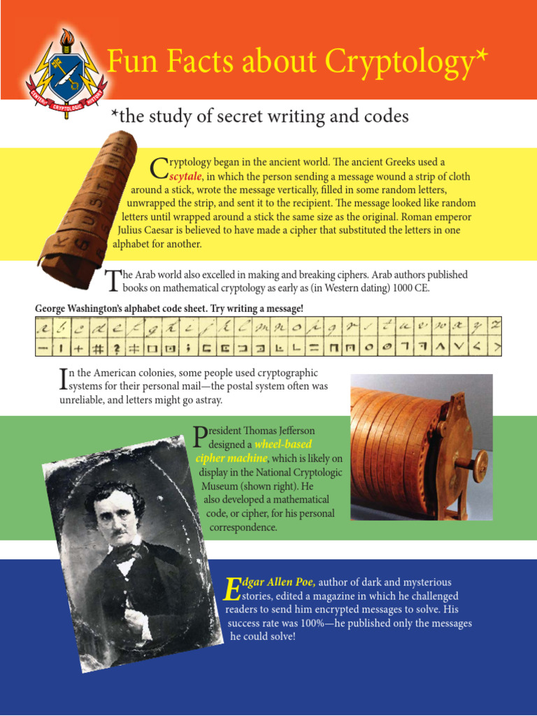 Fun Facts Sheet | PDF | Cryptography | Cipher