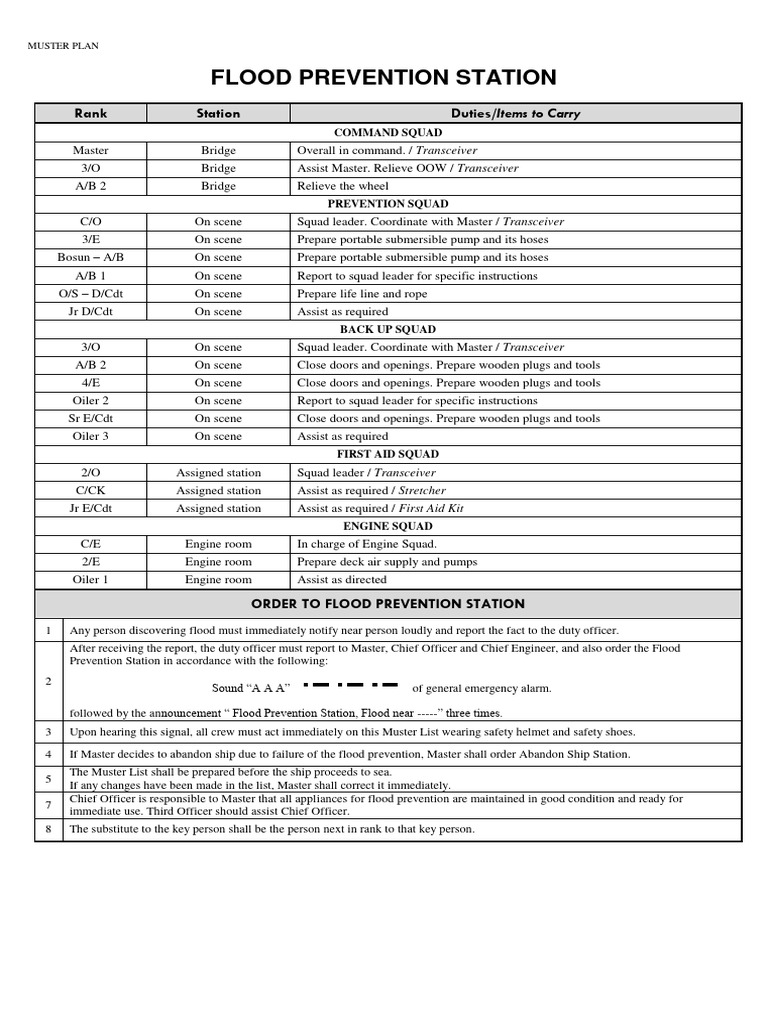 Flooding Muster Plan | PDF | Water Transport | Ships